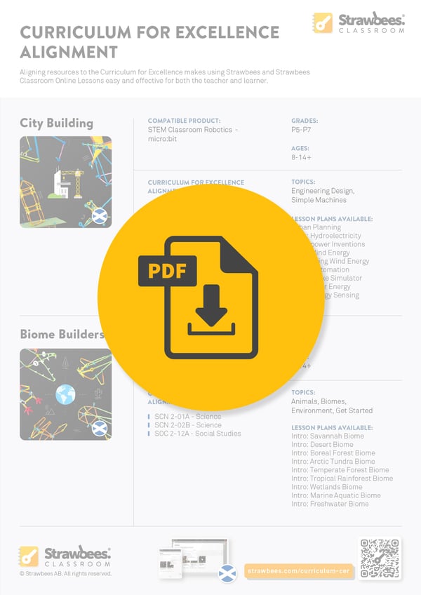Strawbees STEM/STEAM Resource Alignment; Curriculum for Excellence